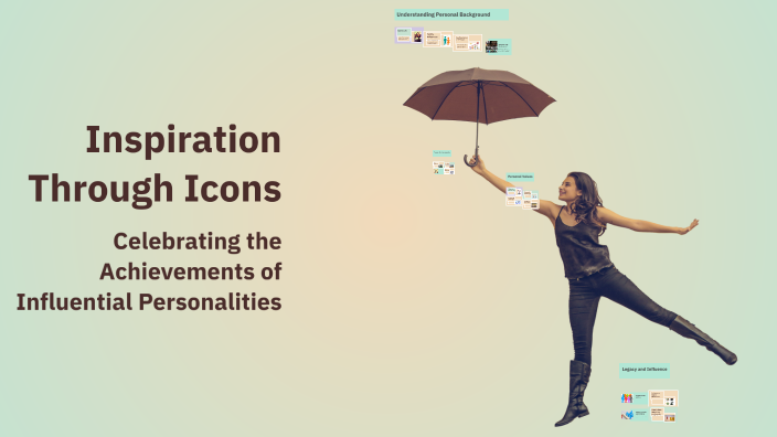 Inspiration Through Icons by mouhamed sbibi on Prezi