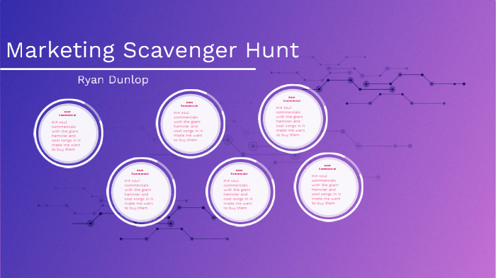 Marketing Scavenger Hunt by Ryan Dunlop on Prezi