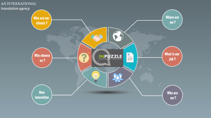 INPUZZLE by Chloe Rippe on Prezi