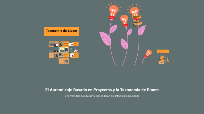 El Aprendizaje Basado en Proyectos y la Taxonomía de Bloom by Yolanda Loera on Prezi