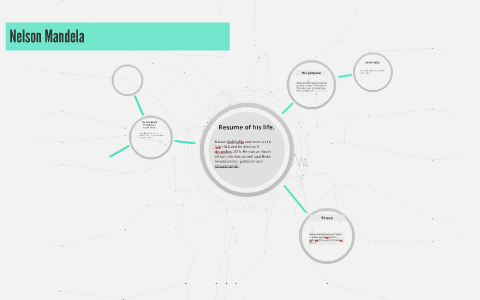 Nelson Mandea by Victor Maillot on Prezi