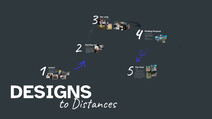 DESIGNS by Donna Johnson on Prezi