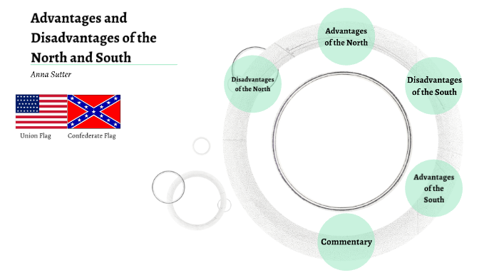 Advantages and Disadvantages of the North and South by Anna Sutter on Prezi