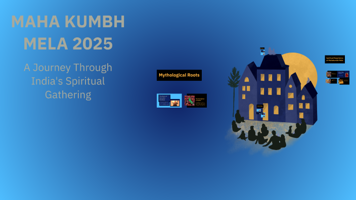 MAHA KUMBH MELA 2025 by Viju prabhu on Prezi