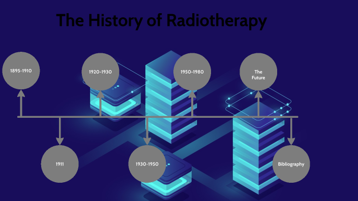 The History of Radiotherapy by will6991 will6991 on Prezi