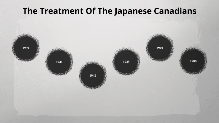 The Treatment Of The Japanese Canadians by Gay Lord on Prezi