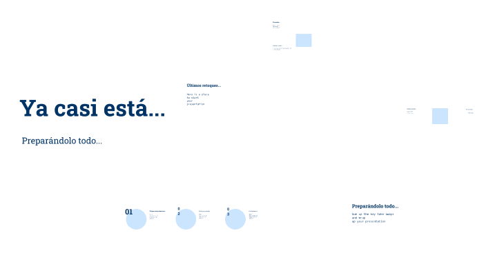 RESUMEN DE CUMPLIMIENTO OPERATIVO by Leila Rojas on Prezi