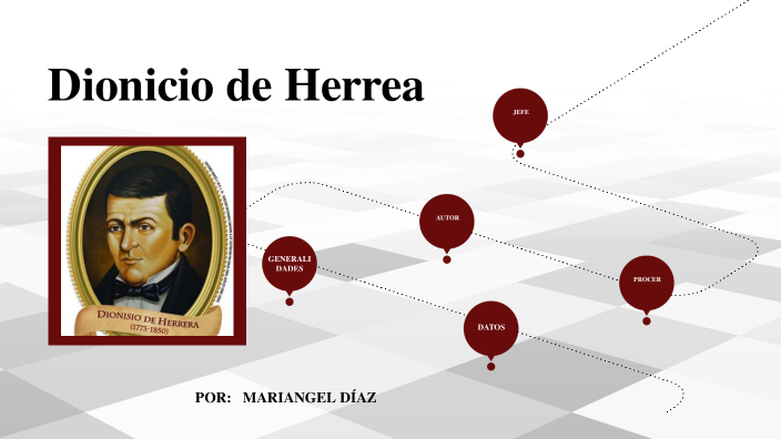 DIONICIO DE HERRERA by Linda Lucia Martinez Zelaya on Prezi