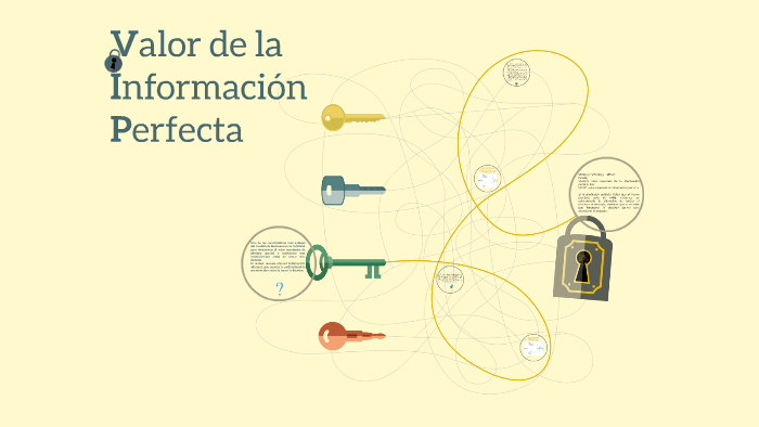 Valor de la Información Perfecta by Anghel Sangeado Osbourne' on Prezi