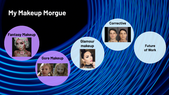 Makeup Morgue by Nazzier Andino on Prezi