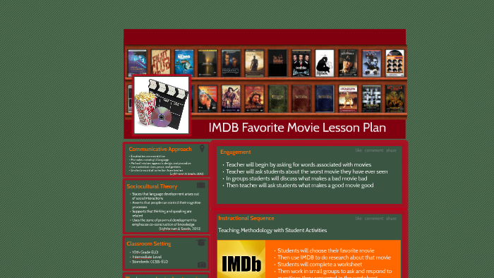 IMDB Favorite Movie Lesson Plan by Missy Roberson on Prezi