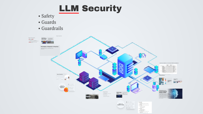 Safety, Guards, and Guardrails in Large Language Models (LLMs) by ...