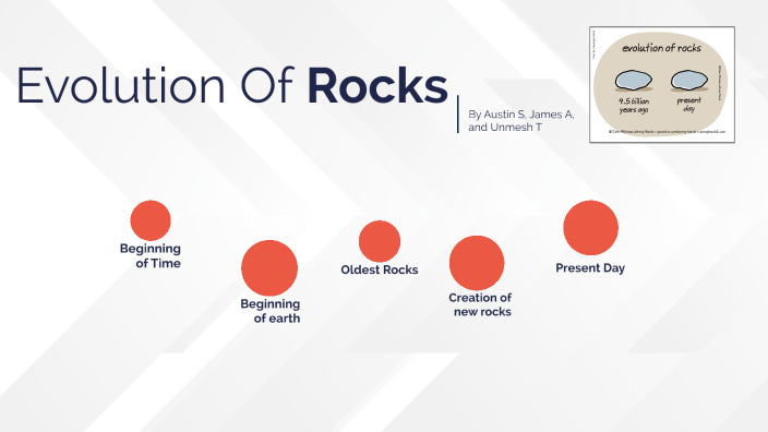 Evolution Of Rocks by Unmesh Tokale on Prezi