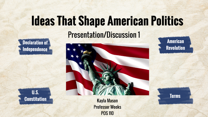 Ideas that Shape American Politics by Kayla on Prezi