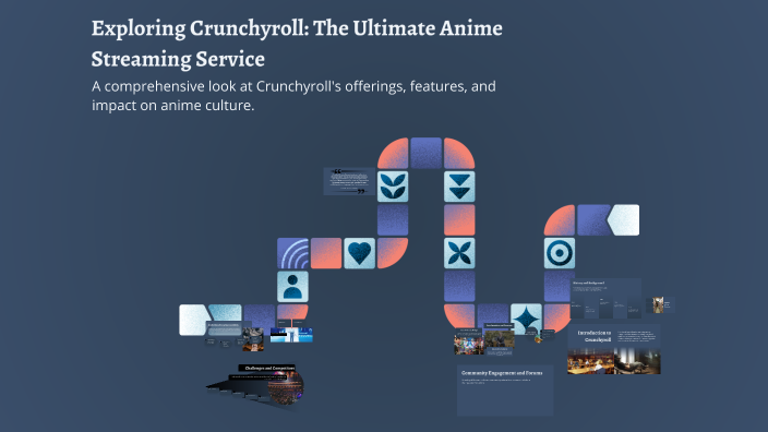 Exploring Crunchyroll: The Ultimate Anime Streaming Service by Free ...