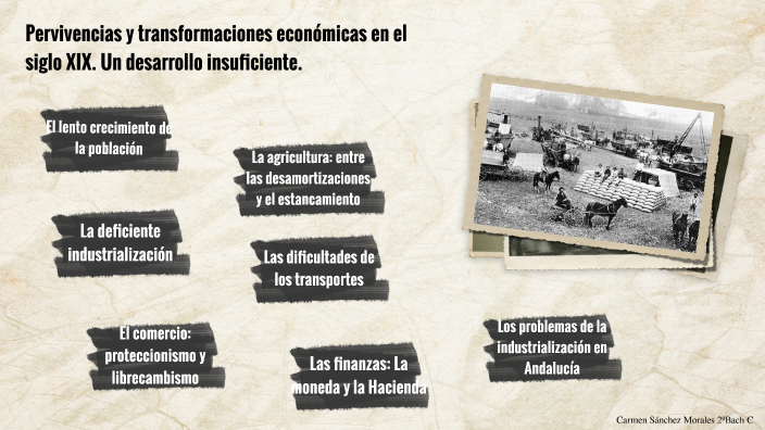 Tema 8: Pervivencias y transformaciones económicas en el siglo XIX. Un desarrollo insuficiente ...
