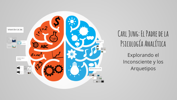 Carl Jung: El Padre de la Psicología Analítica by Clemente reyes ...