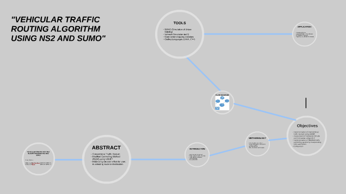 VEHICULAR TRAFFIC ROUTING ALGORITHM USING NS2 AND SUMO by Bilal Tariq on Prezi