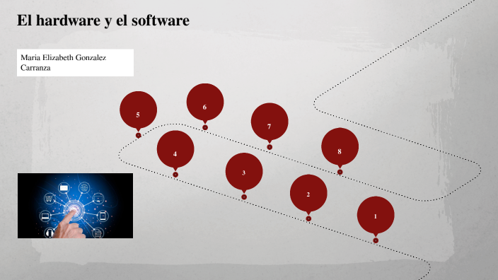 el hardware y el software by maria gonzalez carranza on Prezi