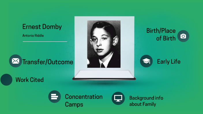 Antonio Riddle by Antonio Riddle on Prezi