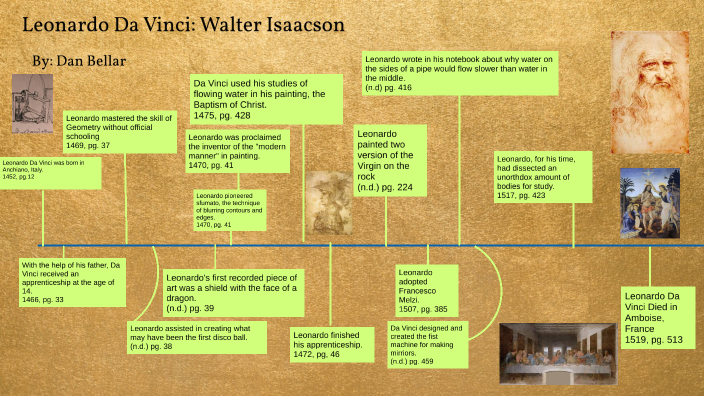 Da Vinci Timeline by Dan Bellar on Prezi