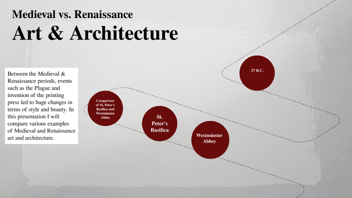 Medieval vs. Renaissance by Caz Ber on Prezi