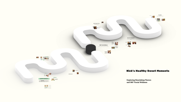 Nick's Healthy Sweet Moments by Ines Caetano on Prezi