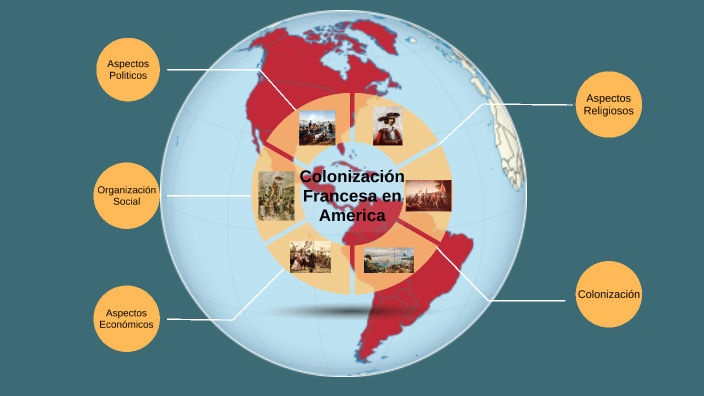 Colonización Francesa en América by Rouselyn Muñoz on Prezi