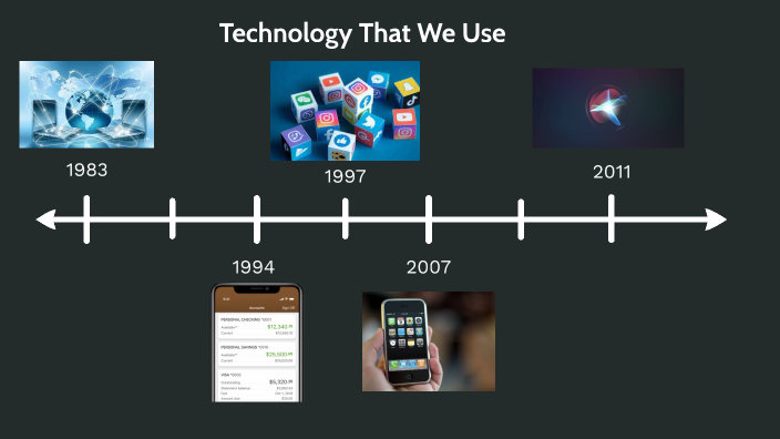 Speech by Tyler Stanton [STUDENT] on Prezi