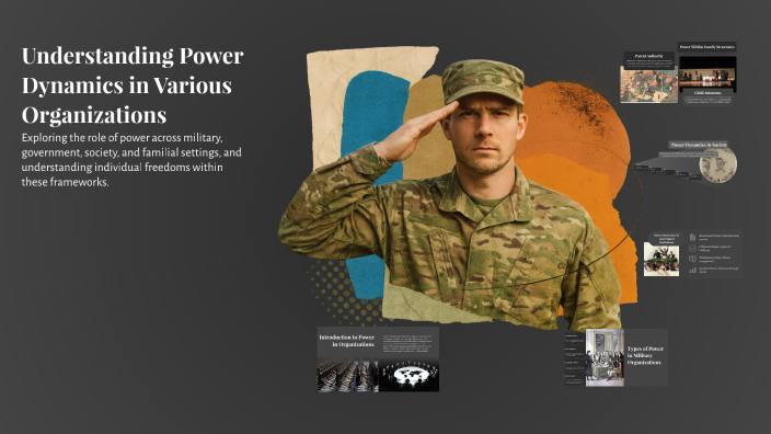 Understanding Power Dynamics in Various Organizations by MTU MTU on Prezi