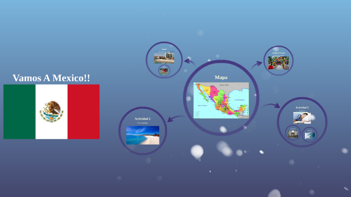 Vamos A Mexico by Aiden Ellis on Prezi