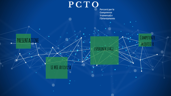 pcto by laura fraraccio on Prezi