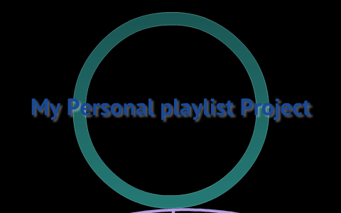 My Personal Playlist Project by Jia Robinson on Prezi