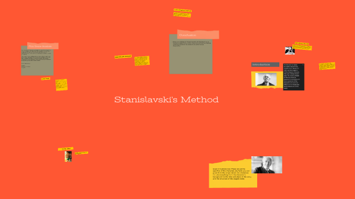 Stanislavski's Method by Stanislavski reserch on Prezi