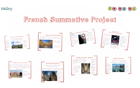 French Summative Project by Hailey Clarke on Prezi