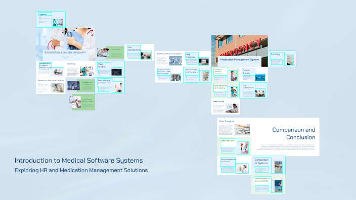 Introduction to Medical Software Systems by sally hamed on Prezi