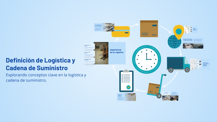 Definición de Logística y Cadena de Suministro by Edgar Ramos on Prezi
