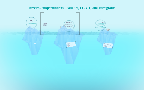 Homeless Subpopulations: Children, Families, and Immigrants by Jarrod ...
