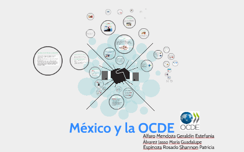 México y la OCDE by Geraldin Alfaro on Prezi