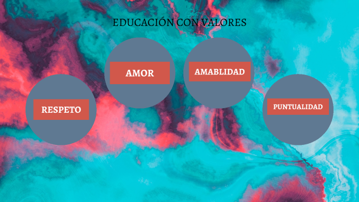 Laura Cornejo by Laura Fiorellla Cornejo Gadea on Prezi