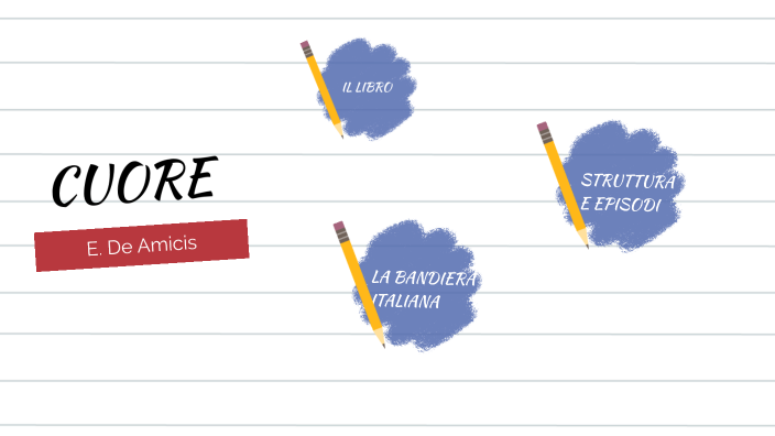 Cuore De Amicis nuovo by Enrico Pirrone on Prezi