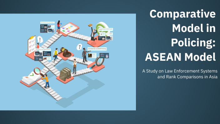 Comparative Model in Policing: ASEAN Model by crismel manloloyo on Prezi