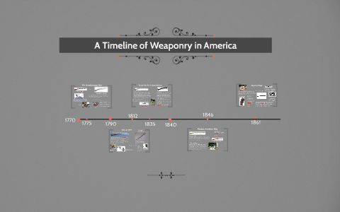 The Weapon Advancements of America by Daniel Reihanian on Prezi