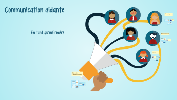 Communication aidante by Scendie P Francois on Prezi