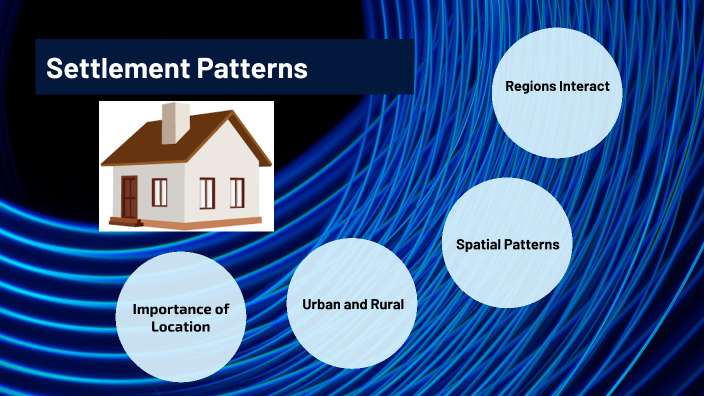 Settlement Patterns by Mitchell Cohen on Prezi