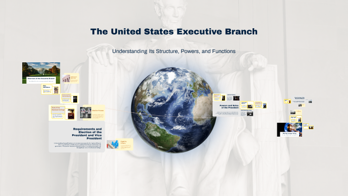 The United States Executive Branch by Alexandria Riddle on Prezi