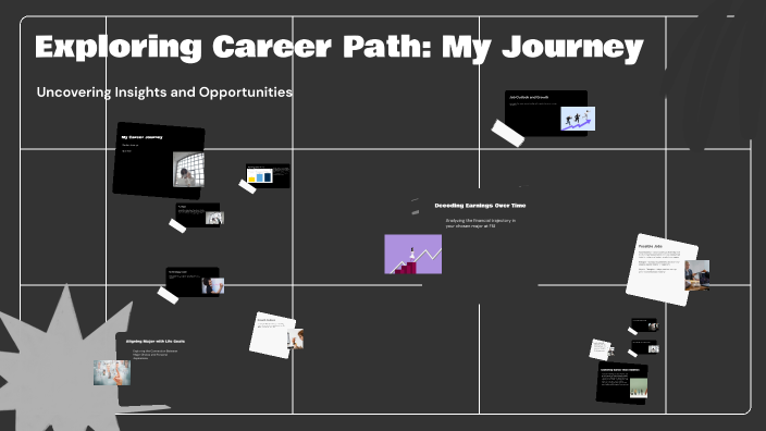 Exploring Career Path: My Journey by Gerlen Jocelyn on Prezi