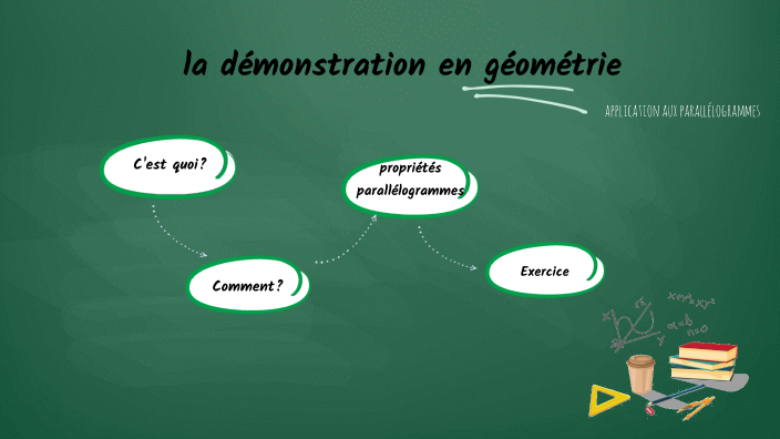 démonstration en géométrie by co cette on Prezi