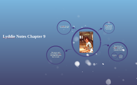 Lyddie Notes Chapter 9 by Srija Patcha on Prezi