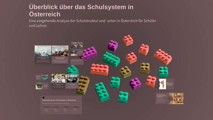 Überblick über das Schulsystem in Österreich by Clemens Unterthiner on ...